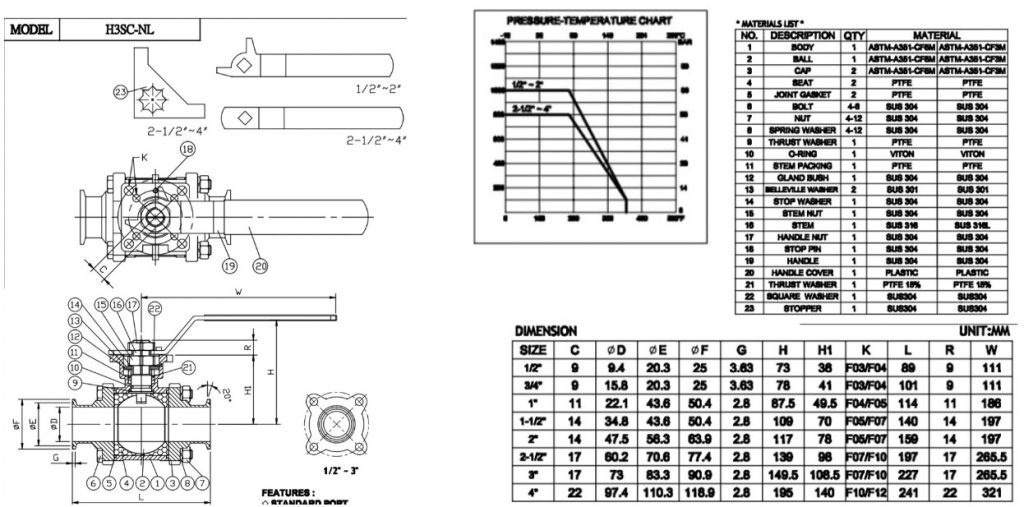 3-PC Ball Valve Sanitary Clamp End And ISO 5211 Direct Mount (Taiwan ...