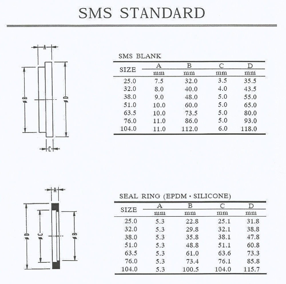 GASKET SILICONE SMS UNION (Taiwan) – jointech.co.th